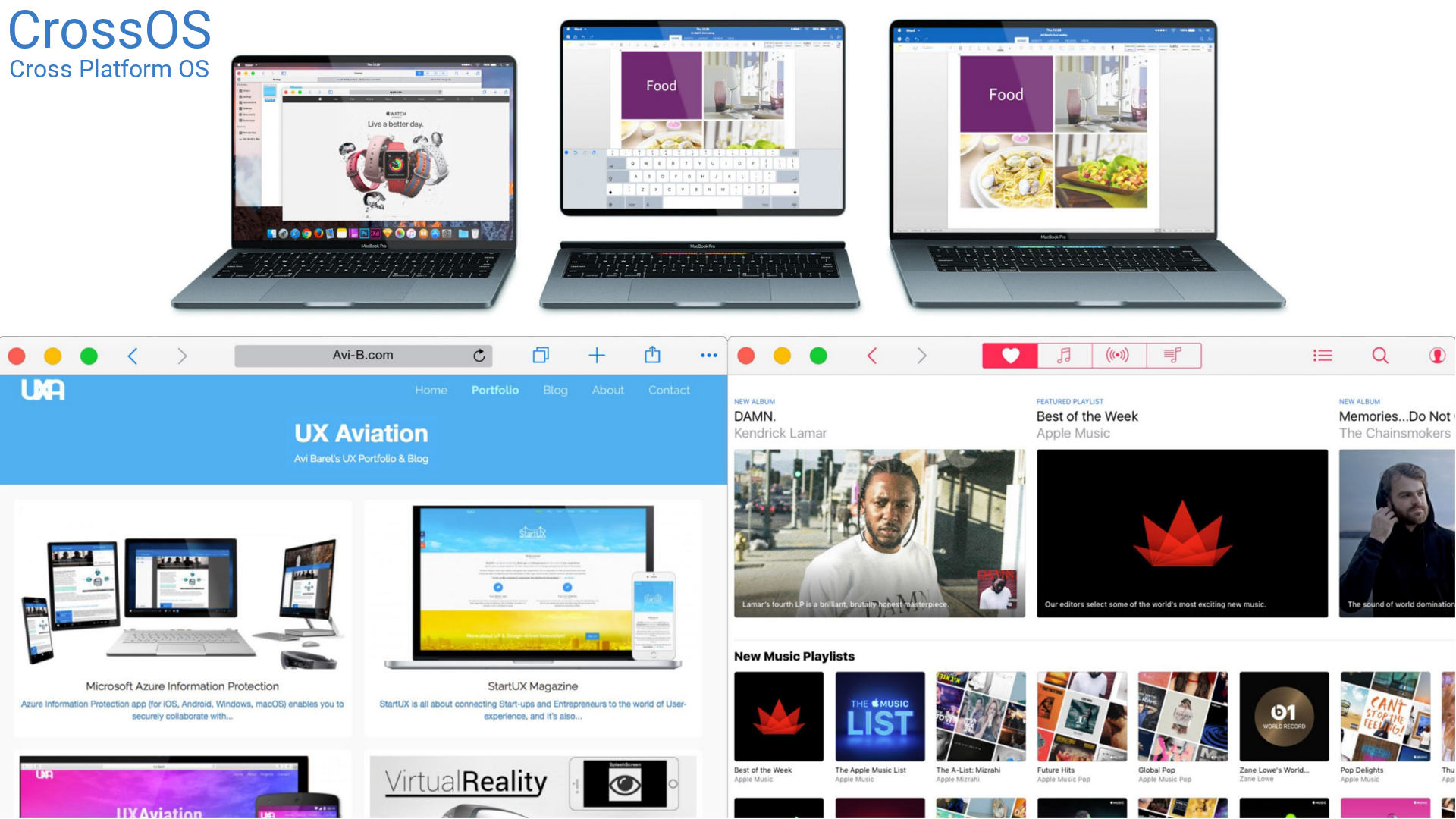 Cross-OS: HCI & UX Research | iBarel